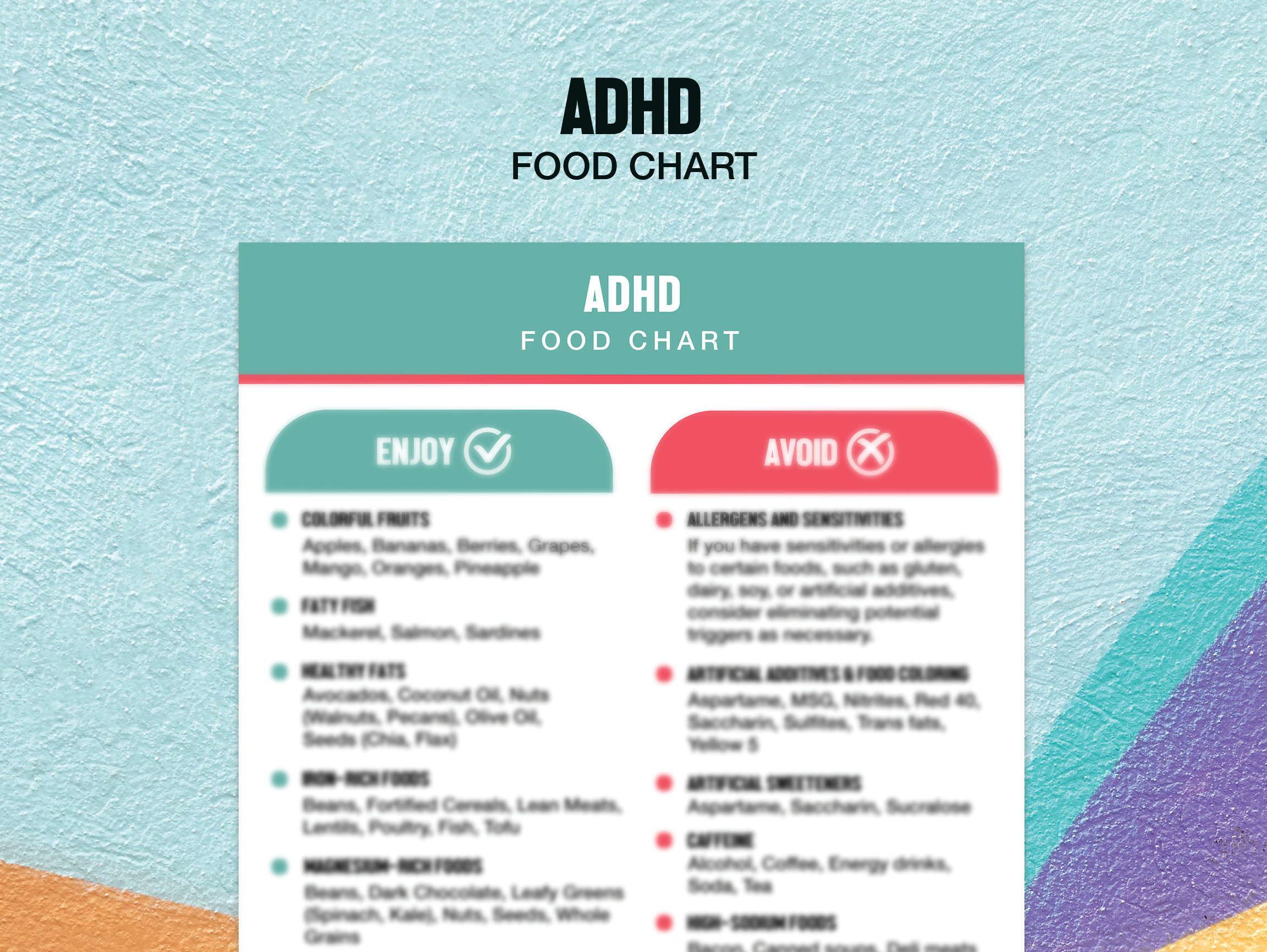 ADHD Diet Food Chart, ADHD Food Diet Downloadable Food Guide, Meal Plan ...