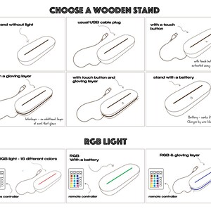 Custom Campus Map Night Light, University Map Acrylic Plaque ...