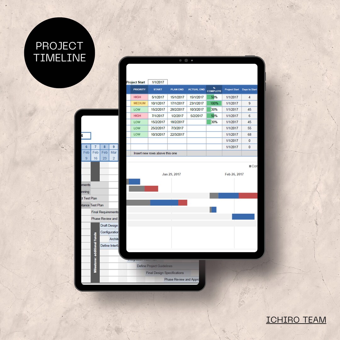 Onenote Project Management,project Management,project Management Tool ...