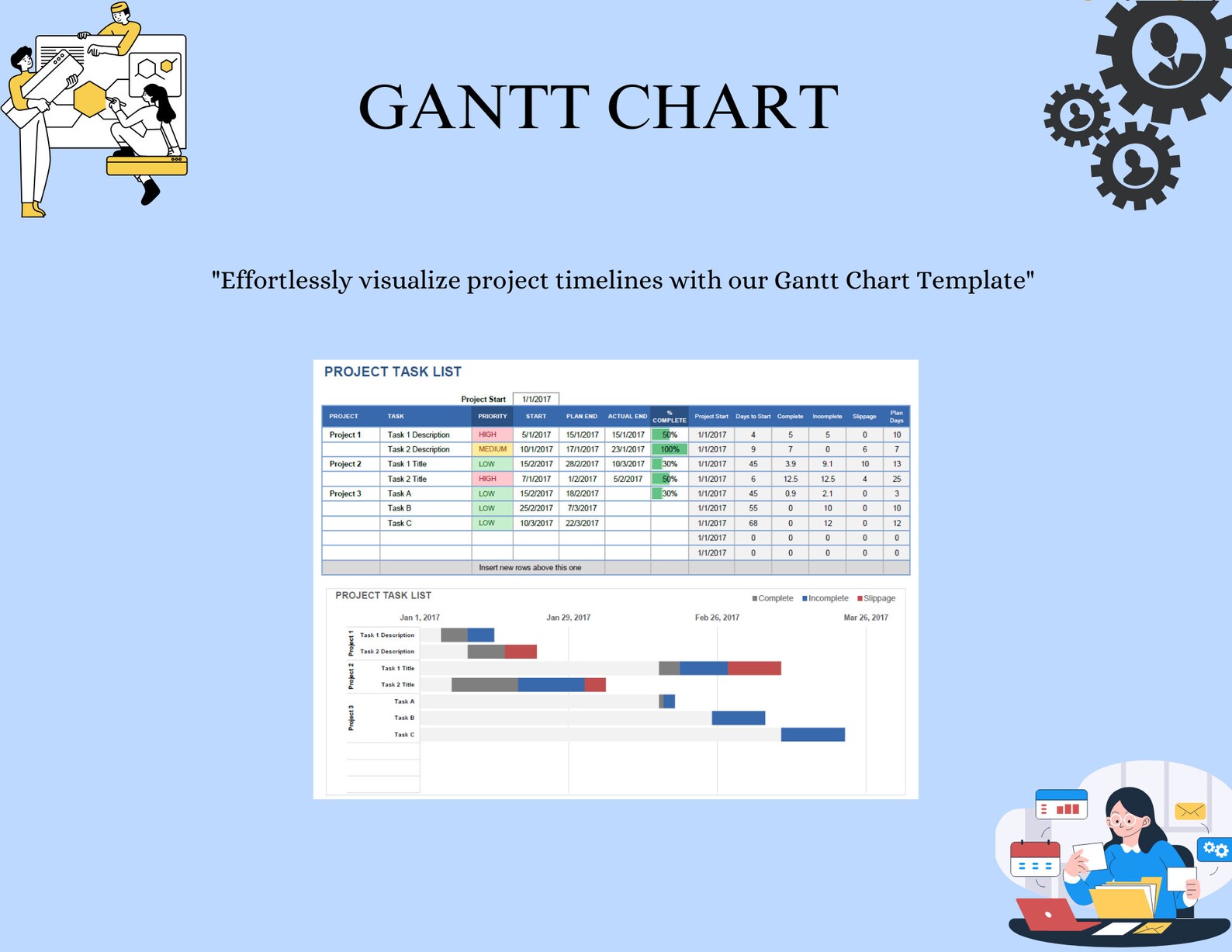 Project Management Gantt Chart Time Management Excel Dashboard Project ...
