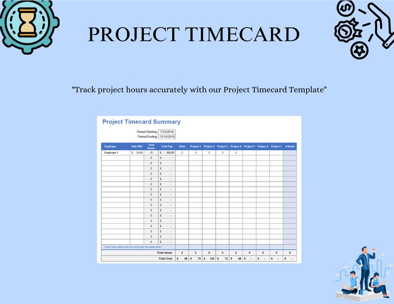 Project Management Gantt Chart Time Management Excel Dashboard Project ...