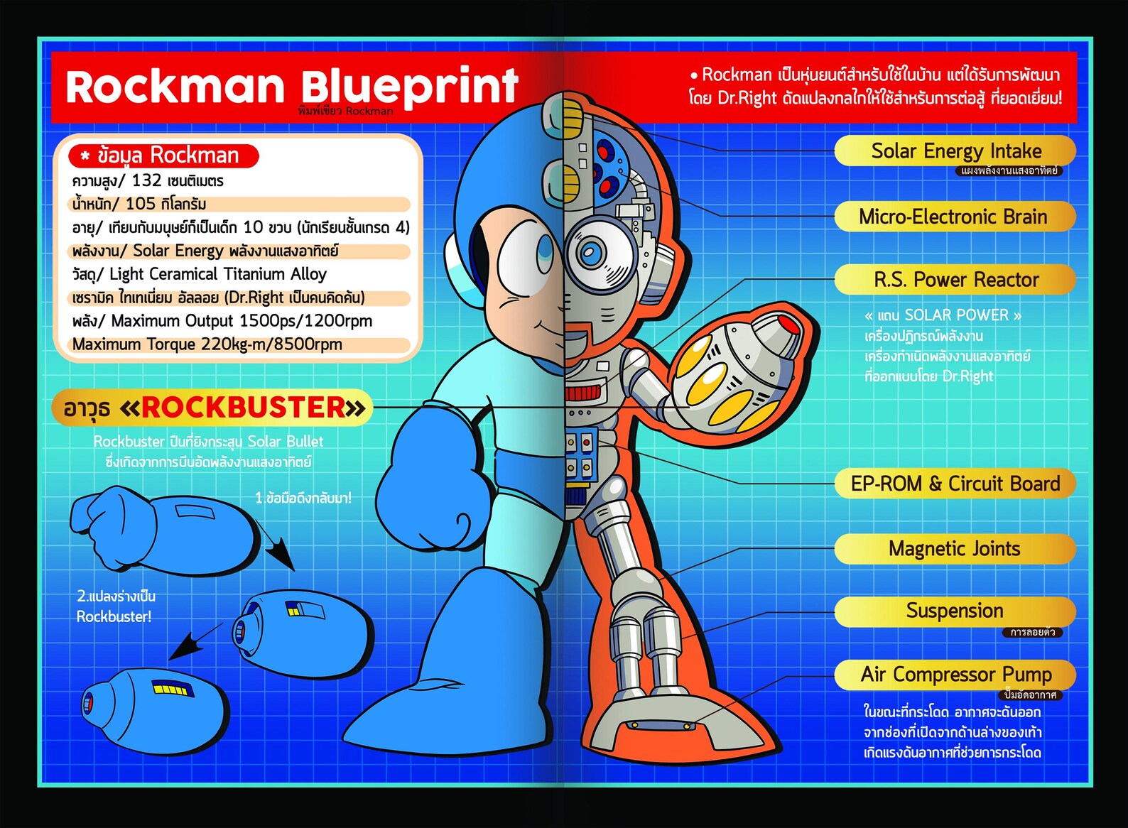 Rockman Original Series Vol.1 Encyclopedia Book Art Famicom Game ...