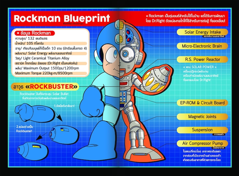 Rockman Original Series Vol.1 Encyclopedia Book Art Famicom Game ...