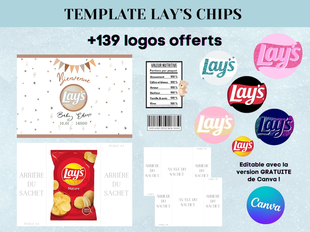 Template for Lay's Chips Packaging - Personalized Template for Lay's ...