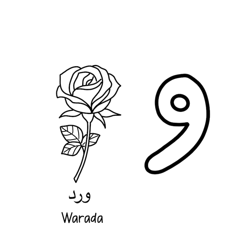Cute Arabic Alphabet Coloring Pages - Etsy