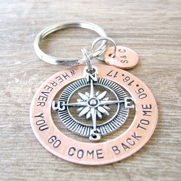 Deployment Keychain - Etsy
