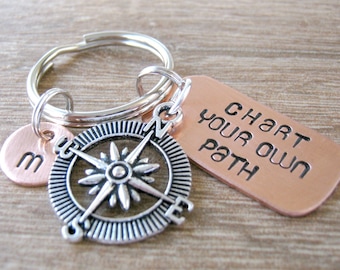 Free Spirit Keychain - Etsy