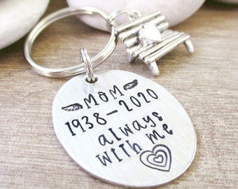 Angel Wings Keychain - Etsy