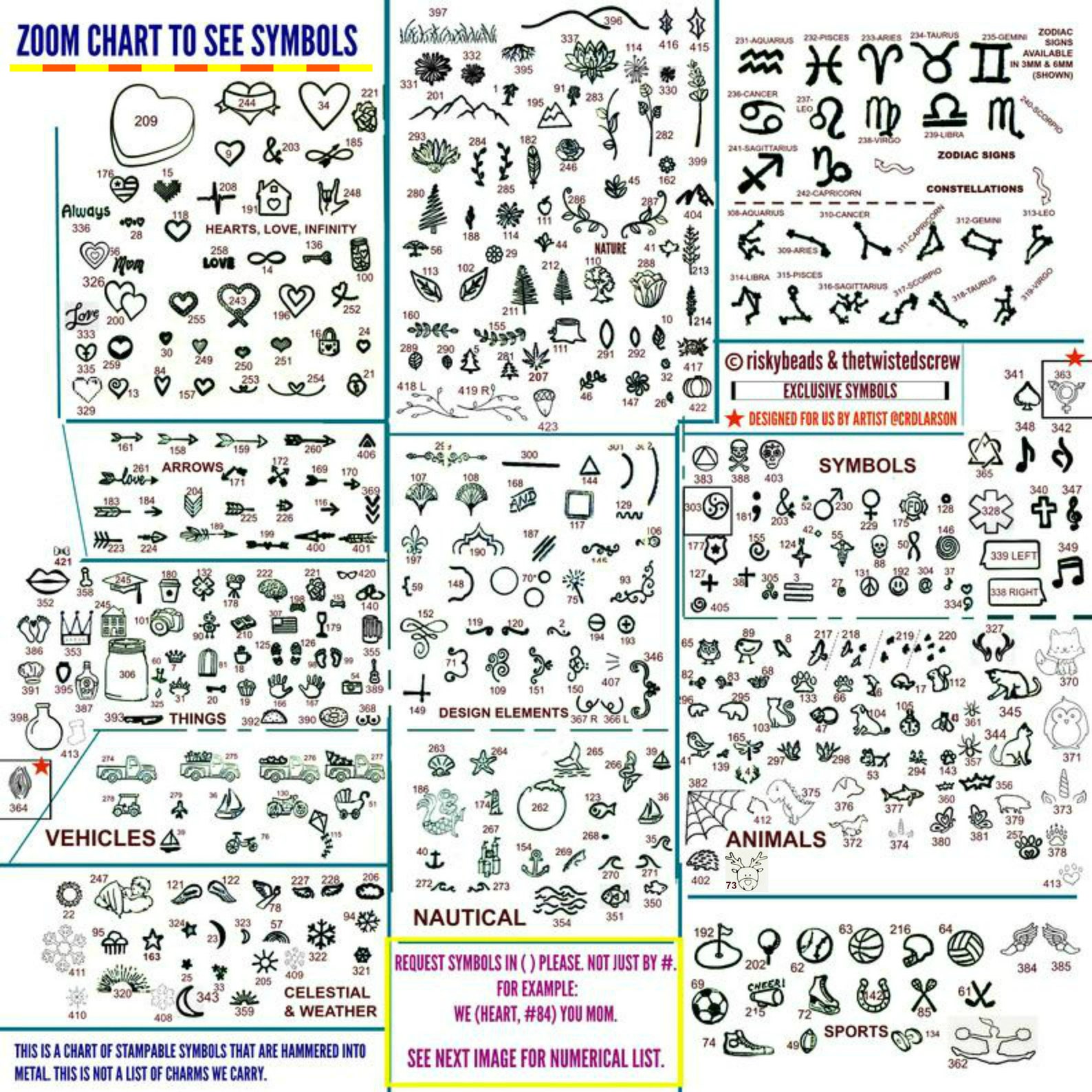 You Are My North Star Keychain Personalized Couples Keychain | Etsy