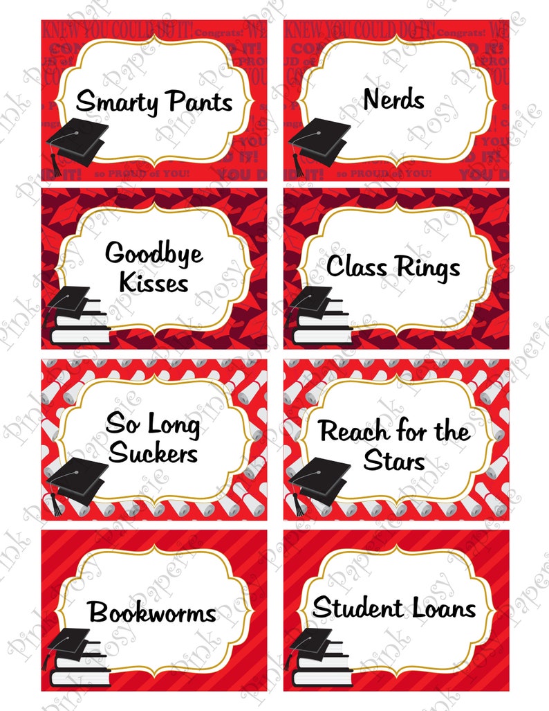 Editable Graduation Candy Labels, Candy Bar, Candy Buffet, Red Theme ...