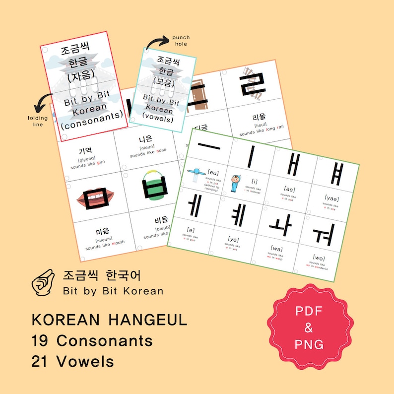 Korean Alphabet Hangeul Flashcards Learning Korean Educational ...