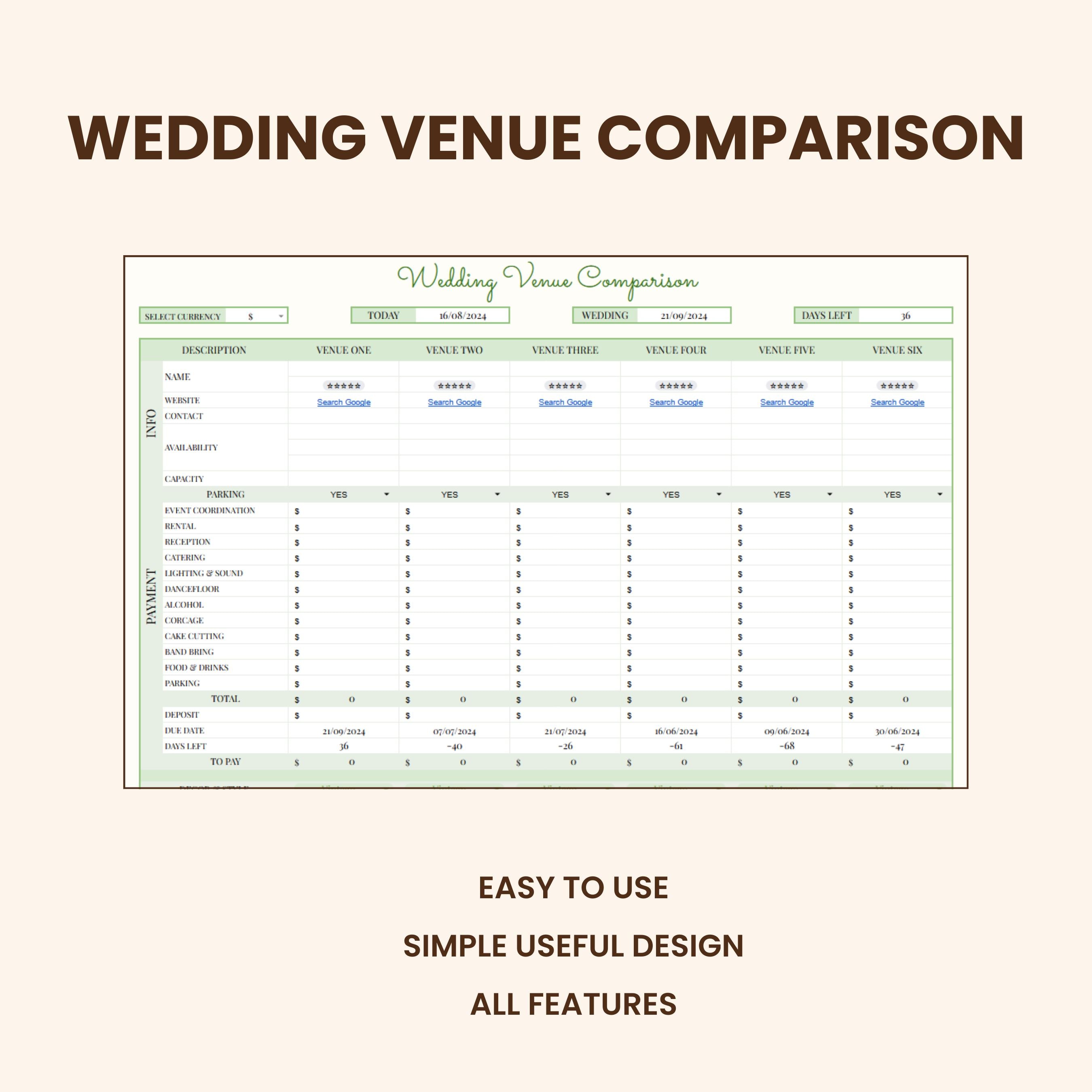 Venue Comparison Spreadsheet for Wedding Planning | Google Sheets ...