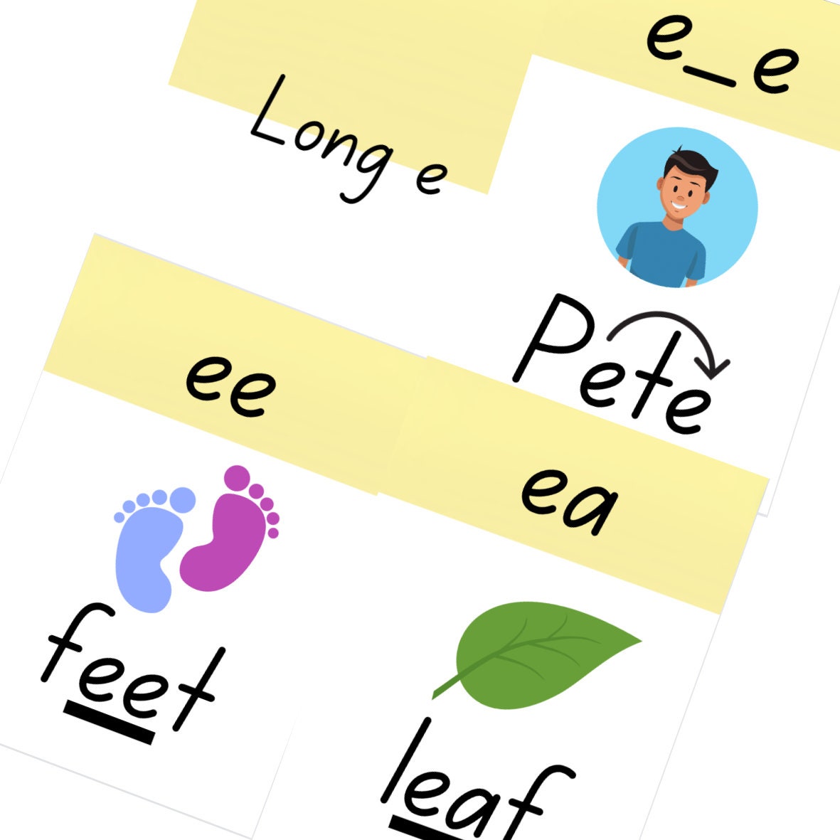 Phonics Posters, Digraphs, Graphs, Trigraphs, Long Vowels, Short Vowels ...