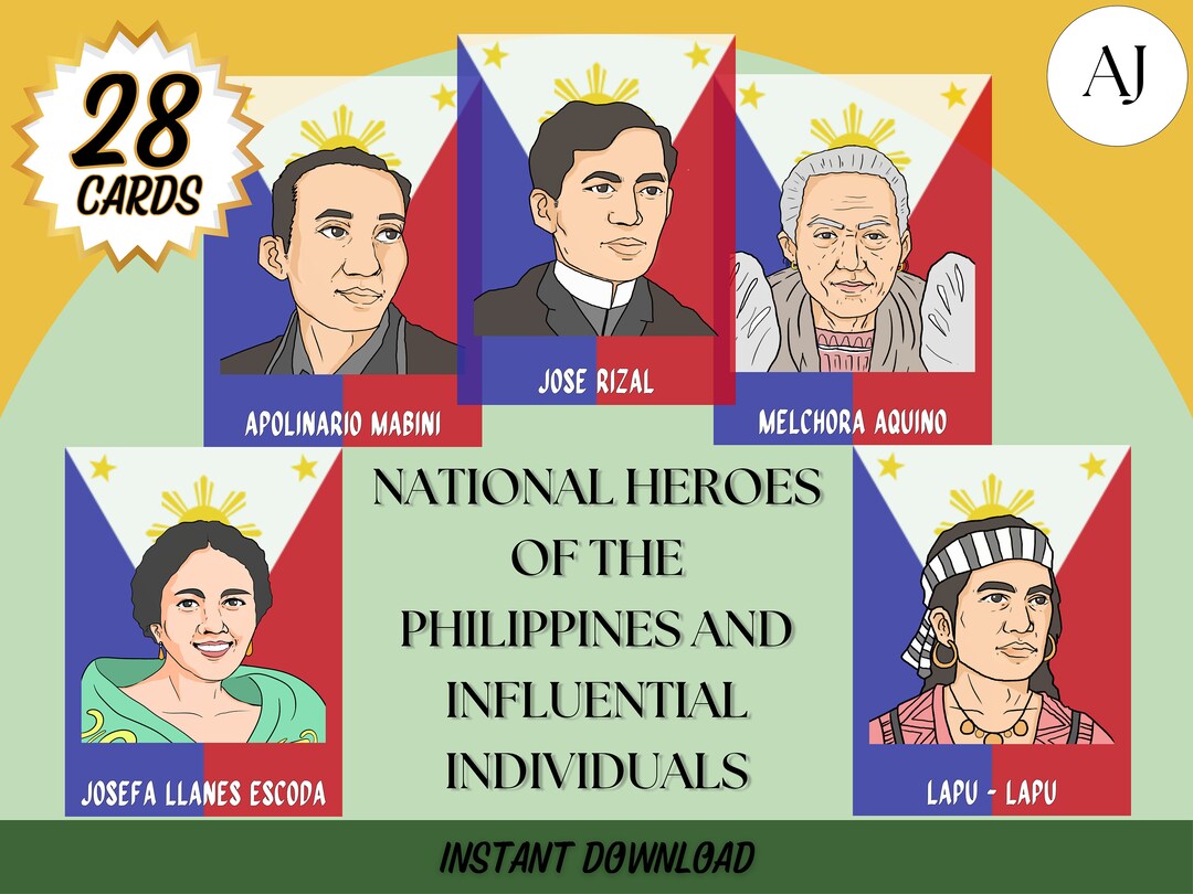 Philippine History: Pambansang Bayani Ng Pilipins National Heroes and ...