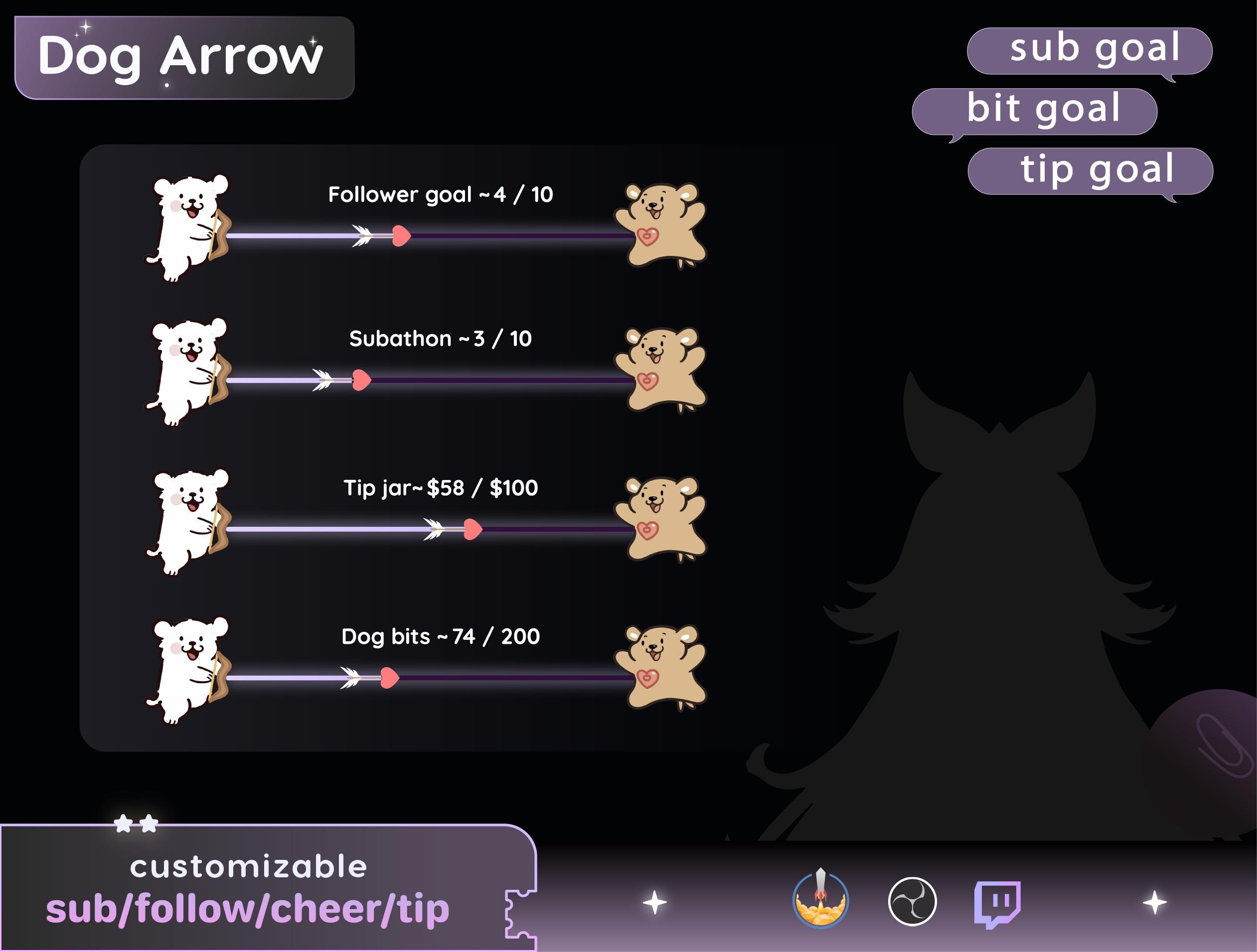 Dog Arrow Bar Loading Goal Widget: Twitch Stream Overlay (digital ...