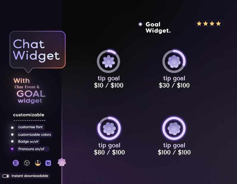 Floral Purple Chat Widget | Twitch Streamelements Animated Stream ...