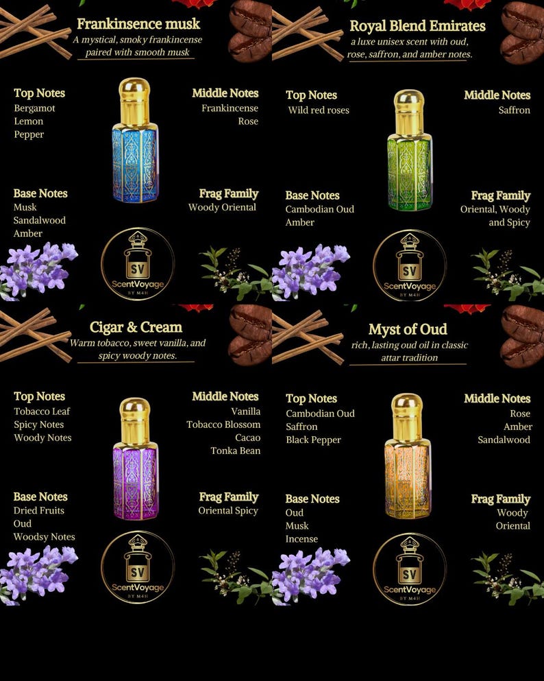 Arabian Oud Premium Perfume Oil | Natural Attar Perfume Oils | Vegan ...