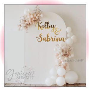 Custom Backdrop Sign, Name Sign for Weddings, Birthday Party Signs ...