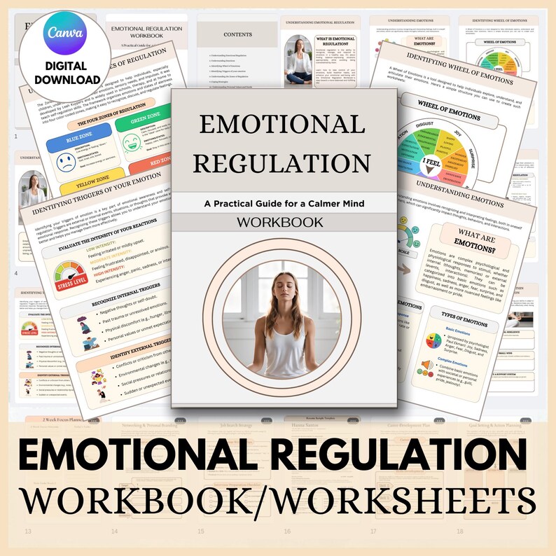 Emotional Regulation Bundle,zones of Regulation, Self Regulation Kids ...