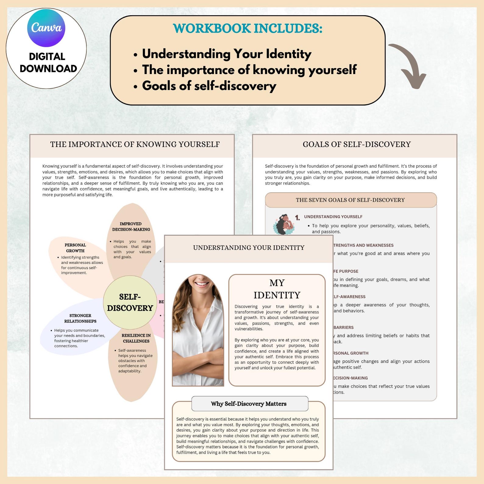 Self Discovery Workbook, Career Coaching Workbook , Done for You, Life ...