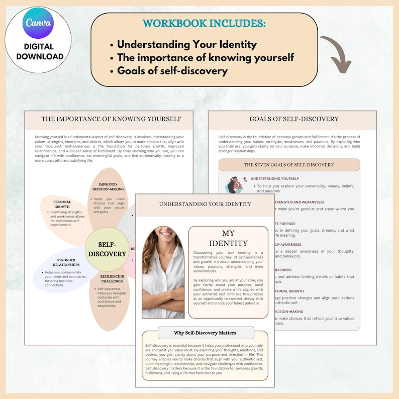 Self Discovery Workbook, Career Coaching Workbook , Done for You, Life ...