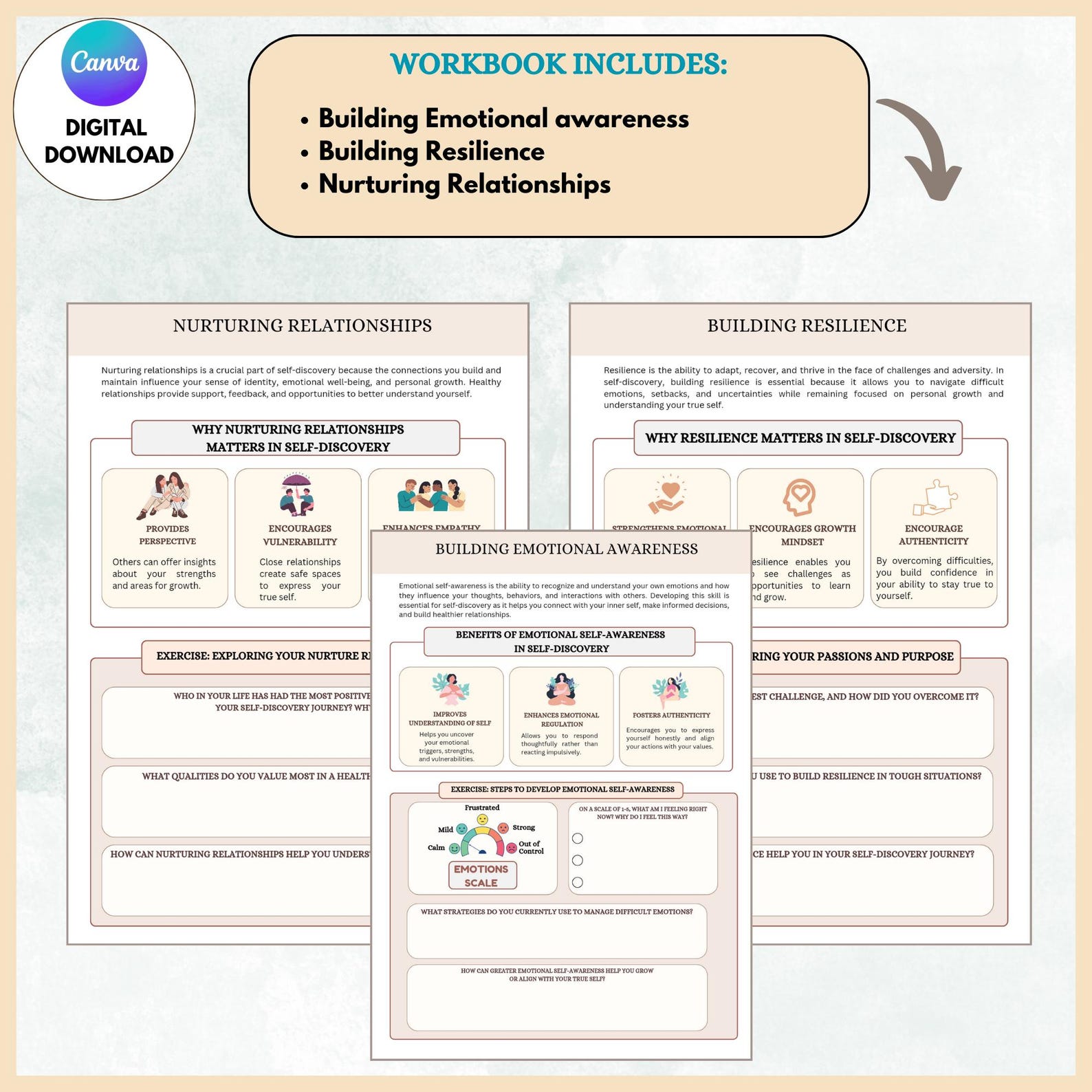 Self Discovery Workbook, Career Coaching Workbook , Done for You, Life ...