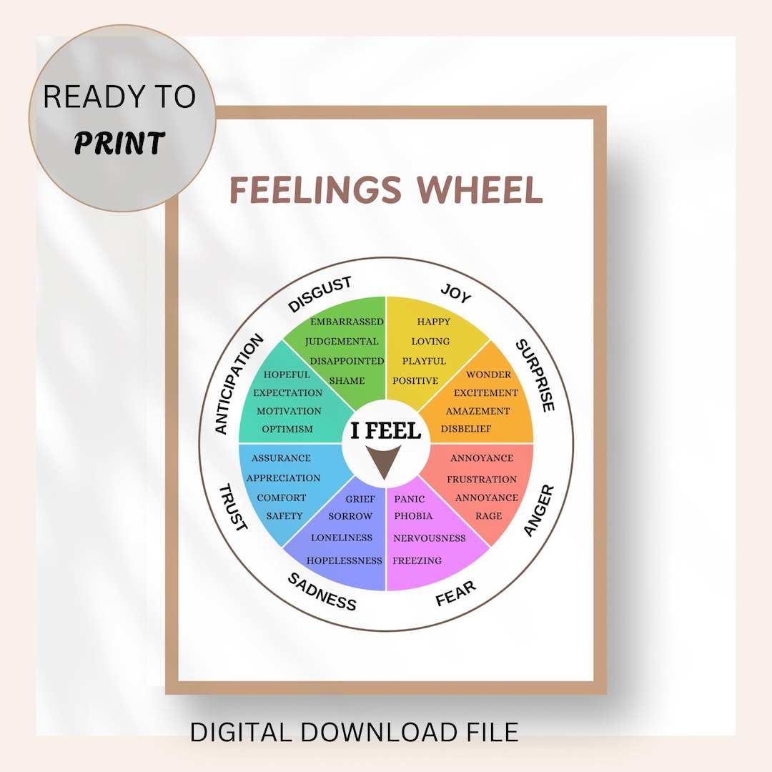 Feelings Wheel Poster, Emotions Chart, Emotional Wheel, Feelings Wheel ...