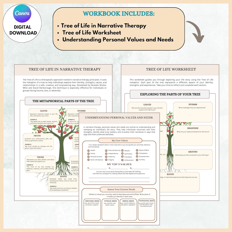 Narrative Therapy Workbook: Tree of Life, Self-empowerment (PDF) - Etsy
