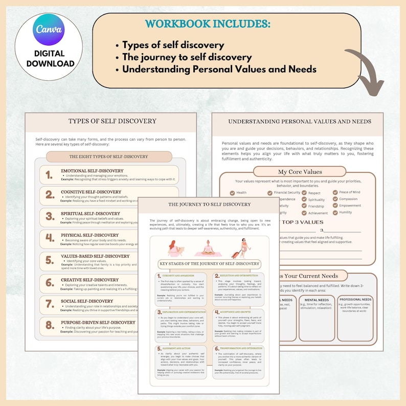 Self Discovery Workbook, Career Coaching Workbook , Done for You, Life ...