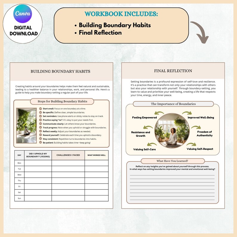 Setting Boundaries Workbook Printable, Boundaries Workbook, Boundaries Ebook, Setting Boundaries ...