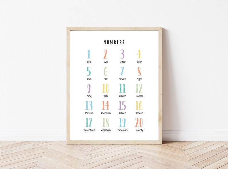 Rainbow Numbers Poster, Printable Wall Art, Educational Poster ...