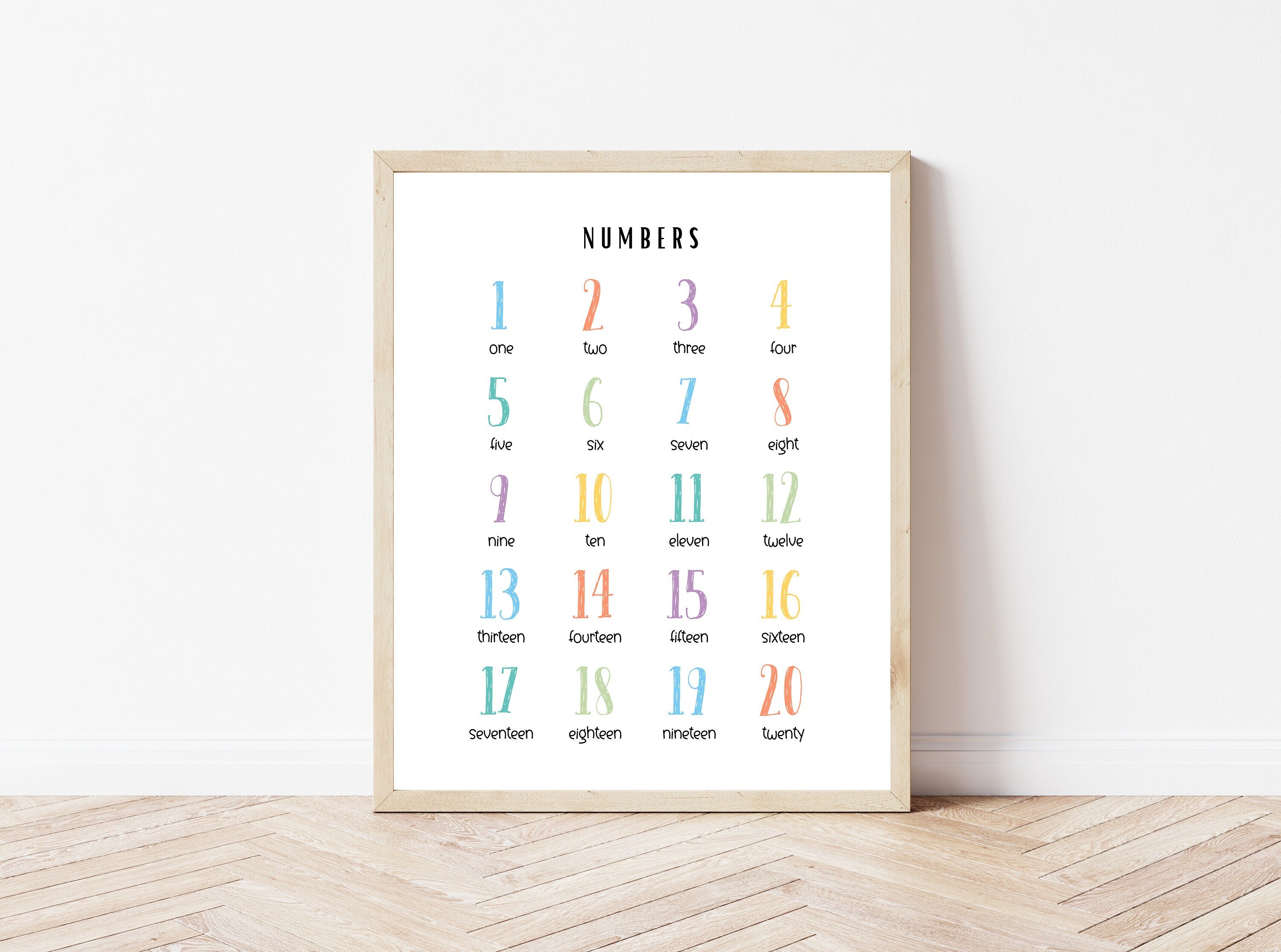 Rainbow Numbers Poster, Printable Wall Art, Educational Poster ...