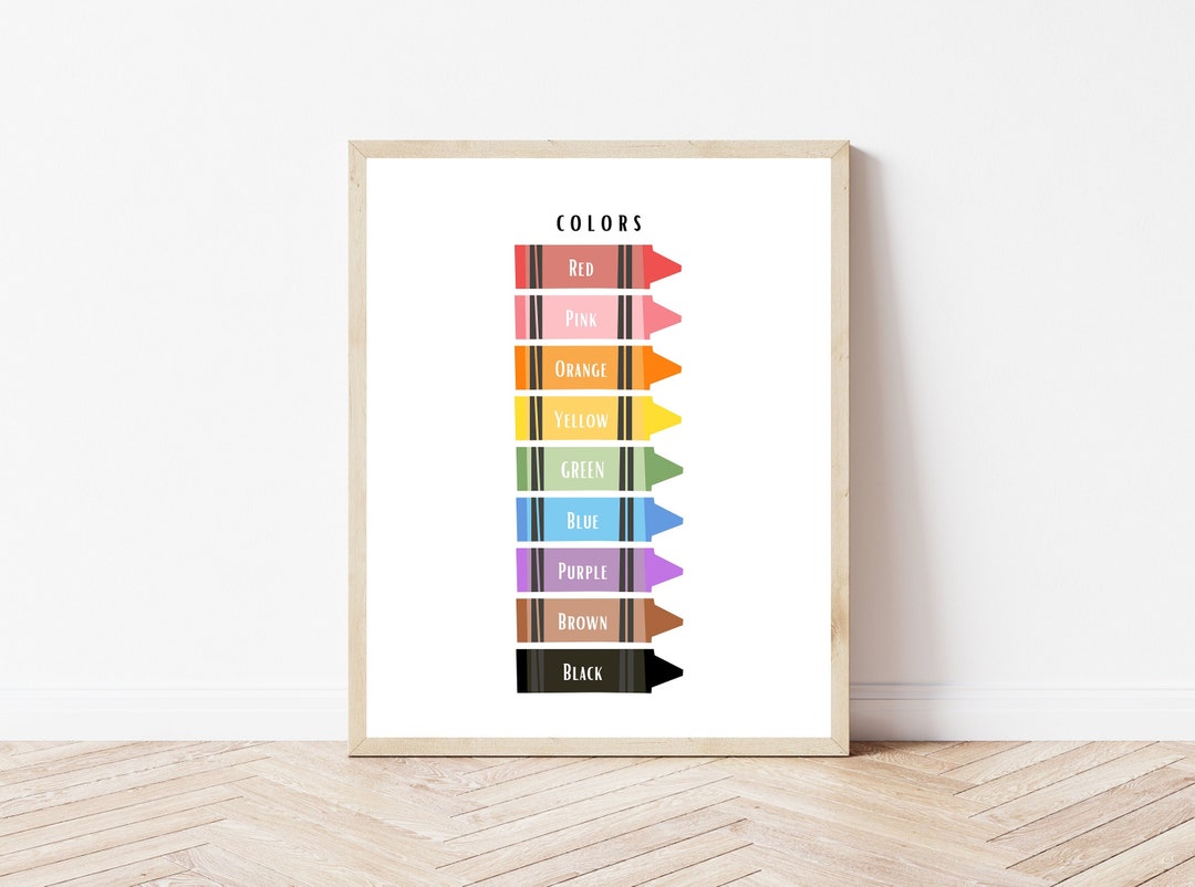 Colors Educational Poster, Preschool Learning, Classroom Decor, Kids ...