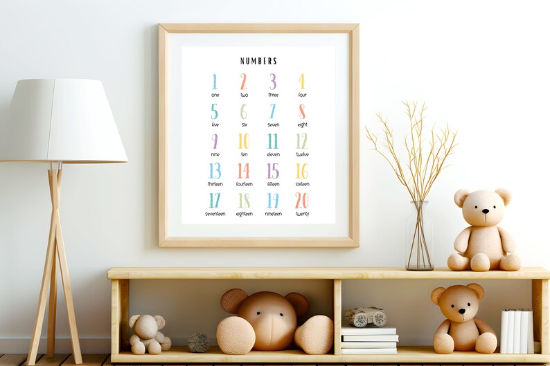 Rainbow Numbers Poster, Printable Wall Art, Educational Poster ...