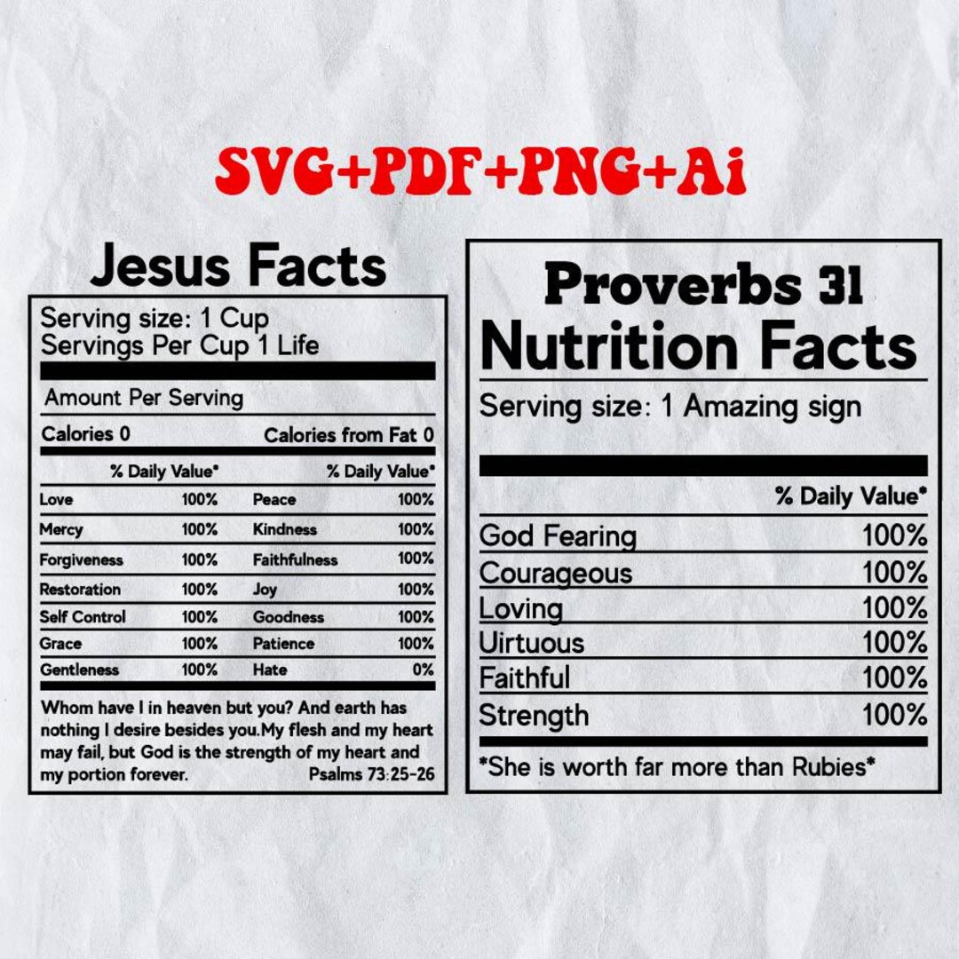 Jesus Nutrition Facts Svg, Thanksgiving Nutrition Facts Svg, Religious ...