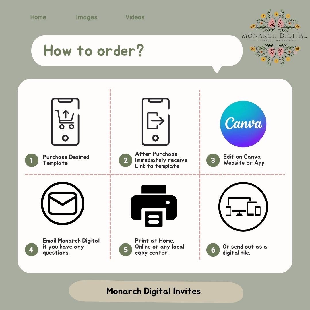 Class Ring Pop Sticker Template: Class of 2025 (digital Download) - Etsy