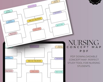 Concept Map PDF Printable | Study Tool for Nursing Students | Digital ...