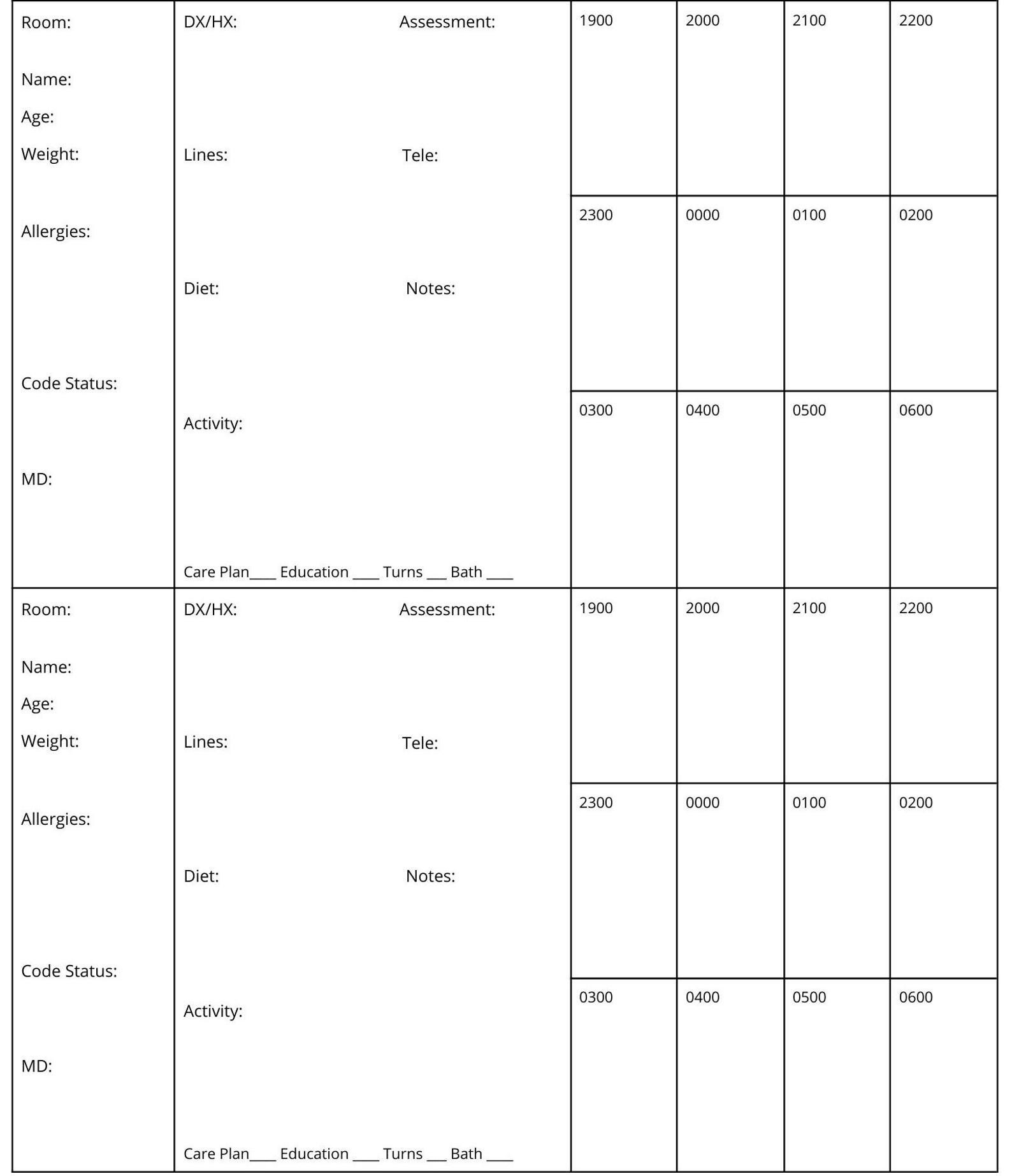 Two Patient Printable PDF Report Sheets for Med Surg & Tele/step Down ...