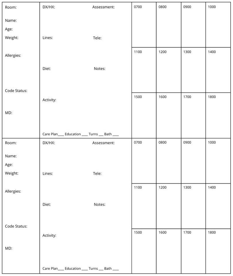 Two Patient Printable PDF Report Sheets for Med Surg & Tele/step Down ...