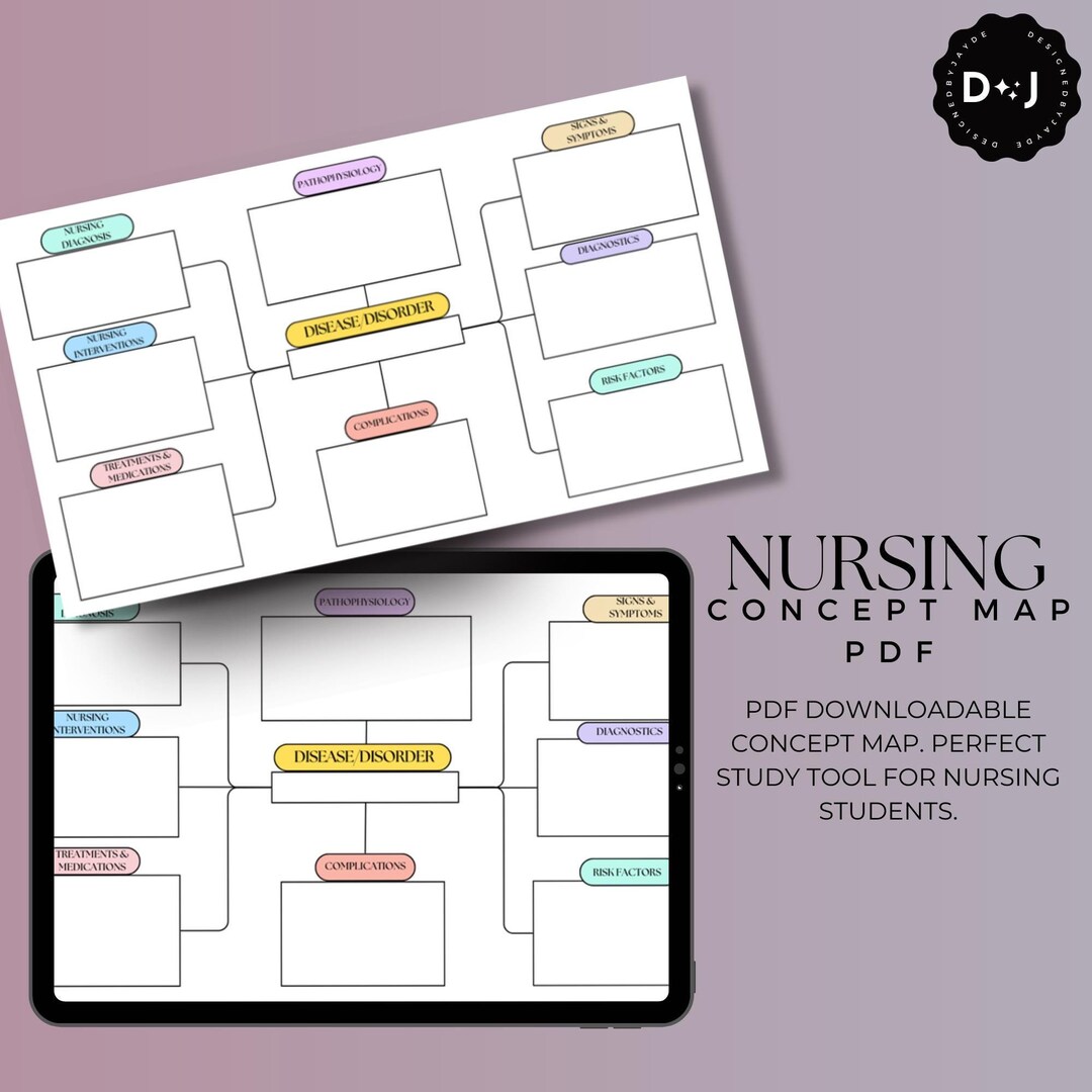 Concept Map PDF Printable | Study Tool for Nursing Students | Digital ...