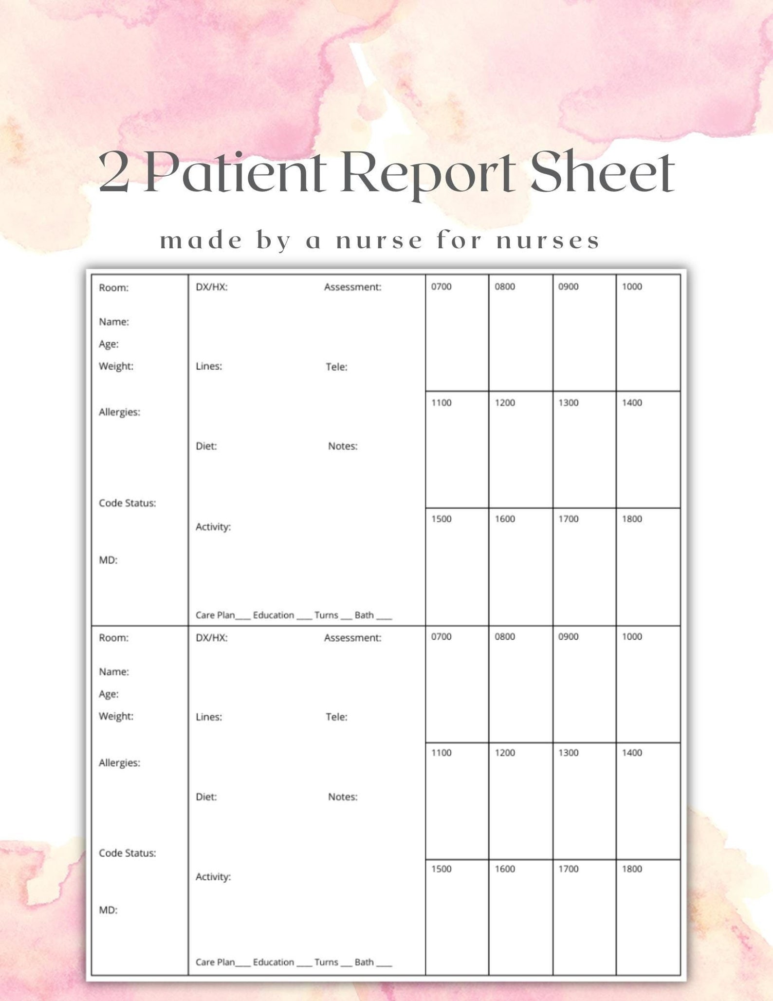 Two Patient Printable PDF Report Sheets for Med Surg & Tele/step Down ...