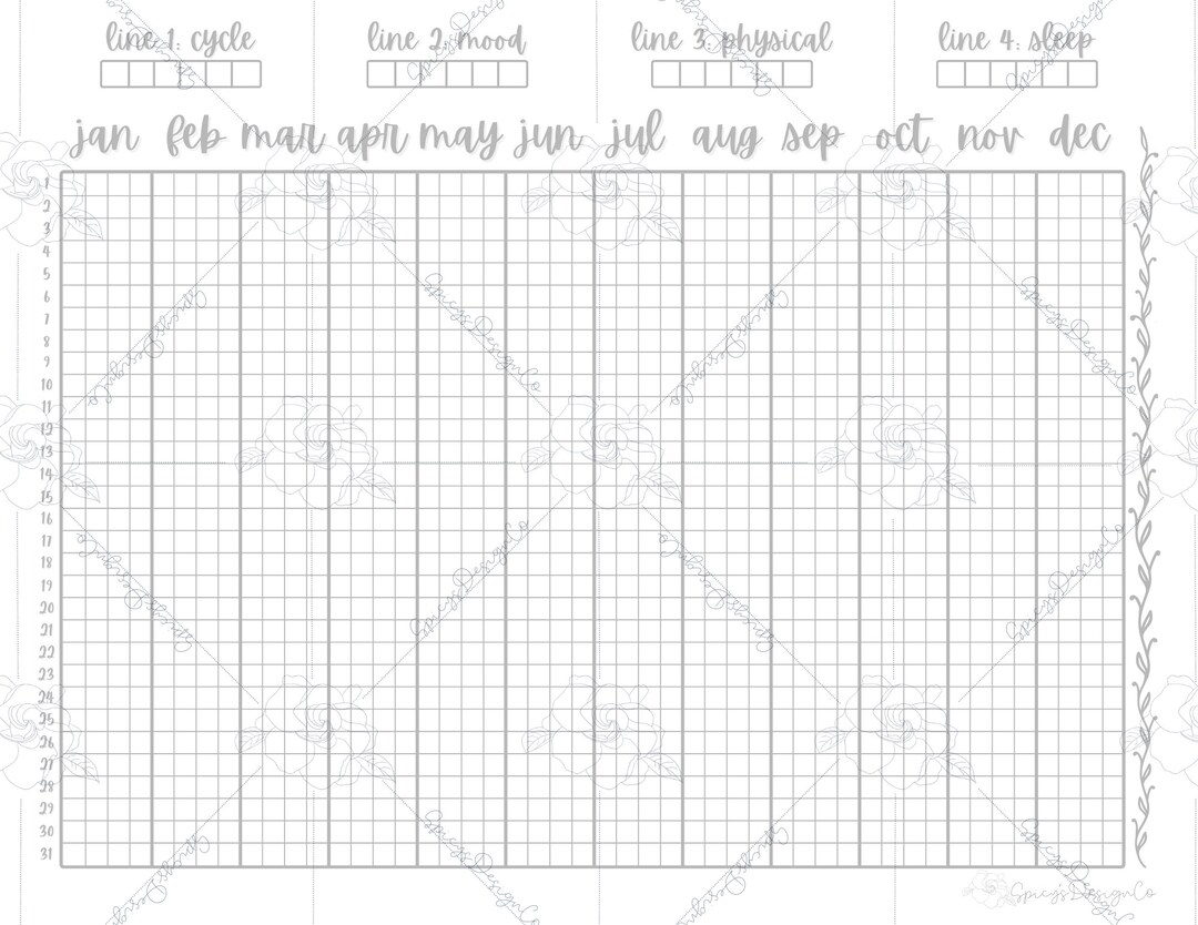 PMDD Cycle Tracker Full Year - Etsy