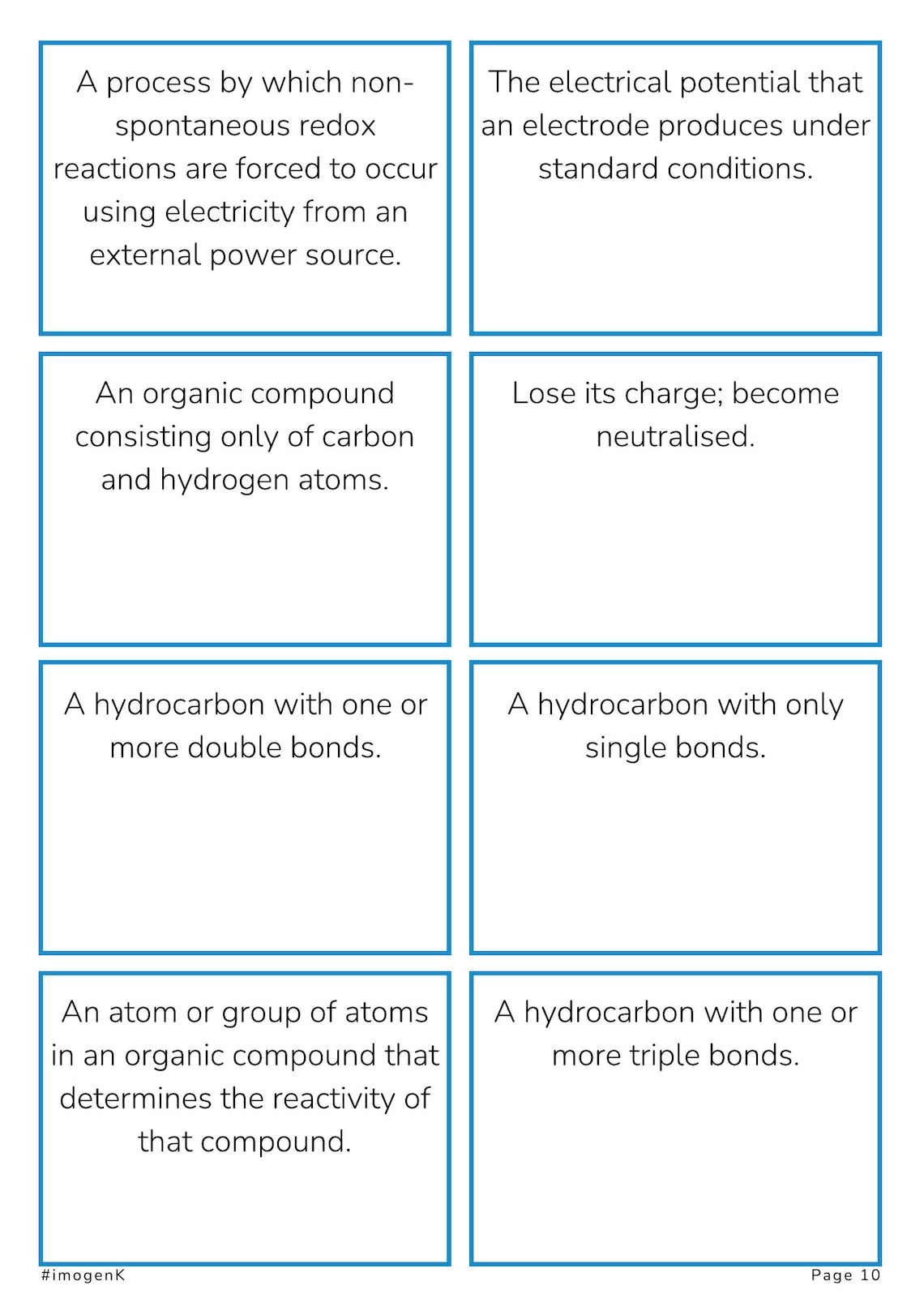Chemistry Glossary Flashcards - Etsy UK