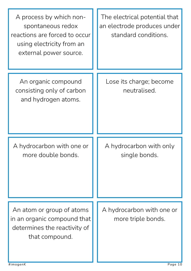 Chemistry Glossary Flashcards - Etsy UK
