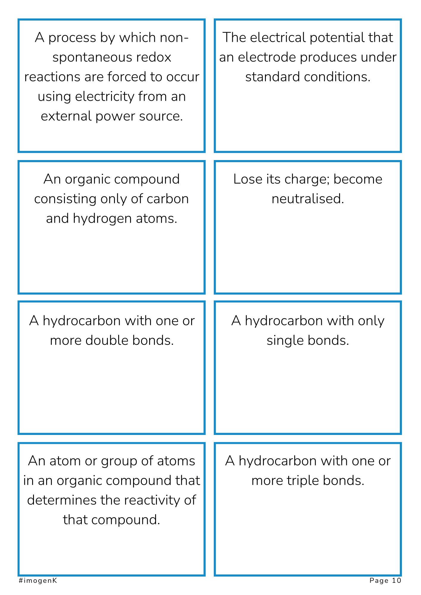 Chemistry Glossary Flashcards - Etsy UK