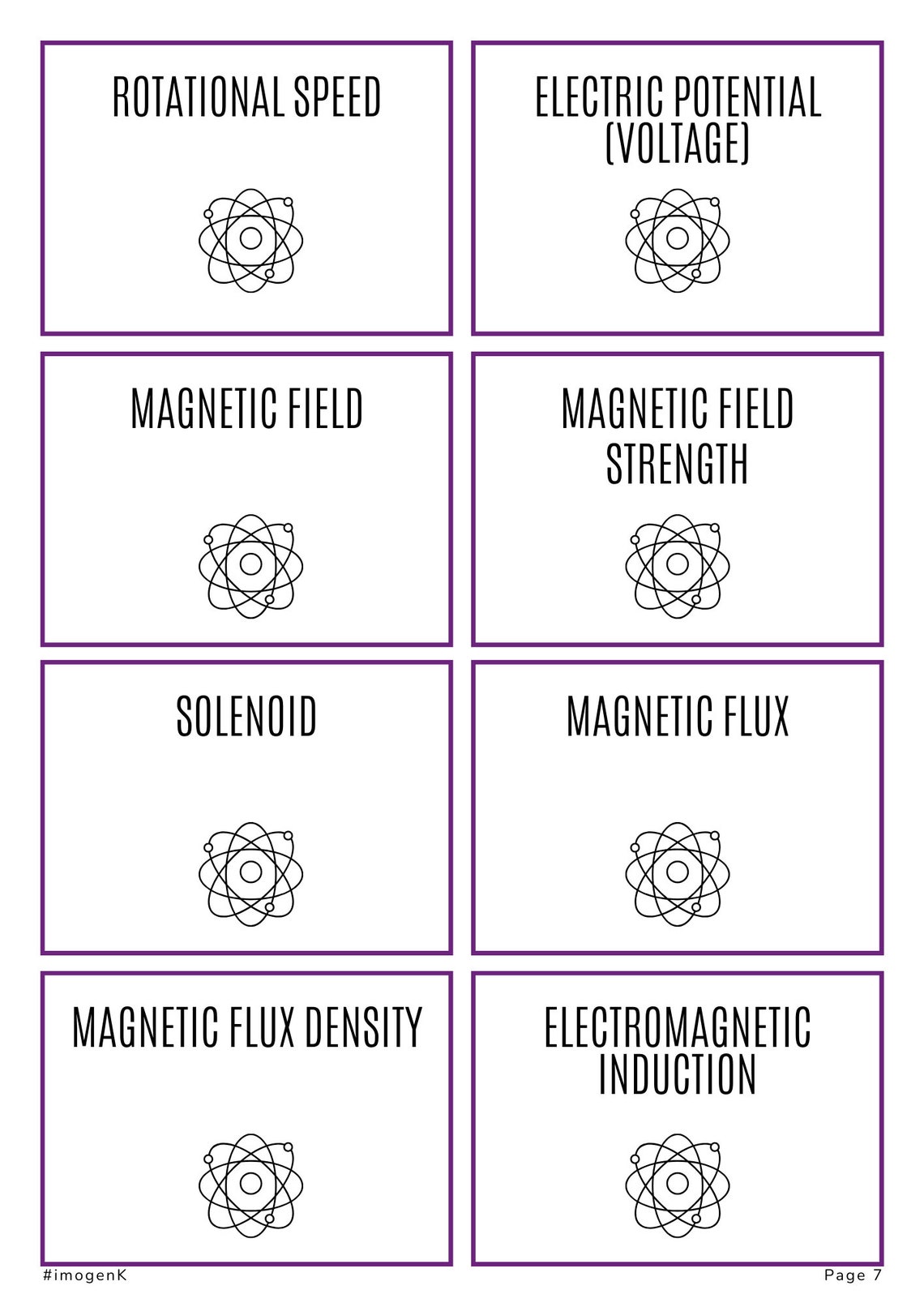 Physics Glossary Flashcards - Etsy