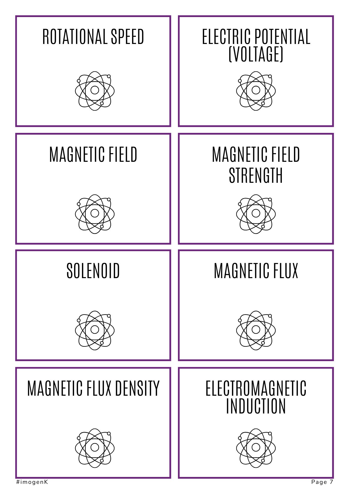Physics Glossary Flashcards - Etsy