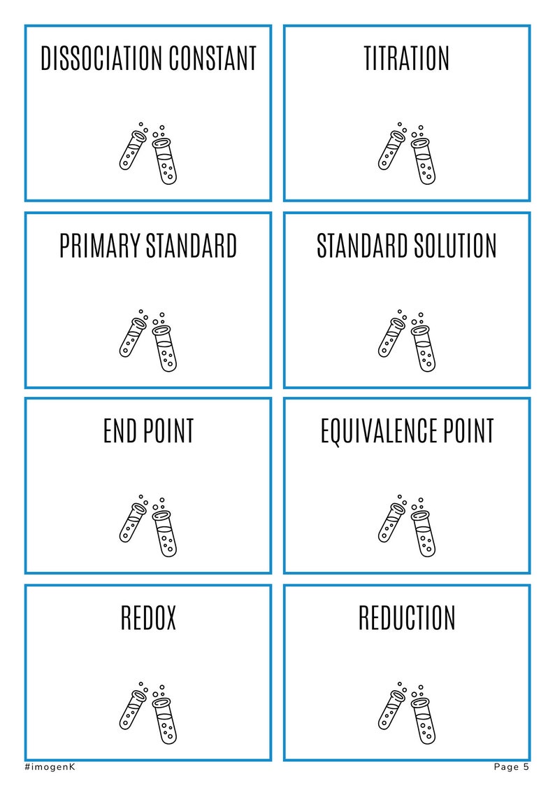 Chemistry Glossary Flashcards - Etsy UK