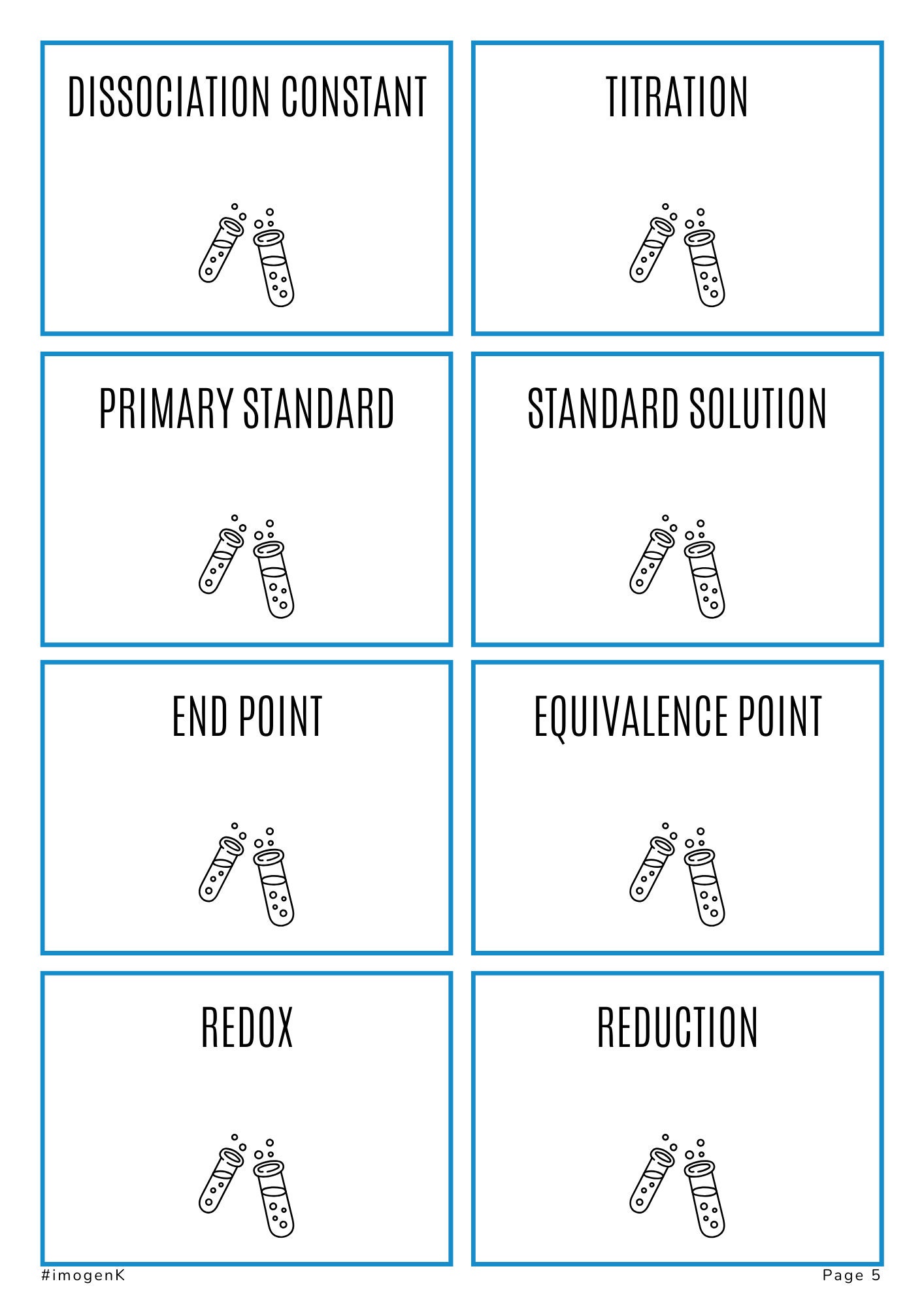 Chemistry Glossary Flashcards - Etsy UK