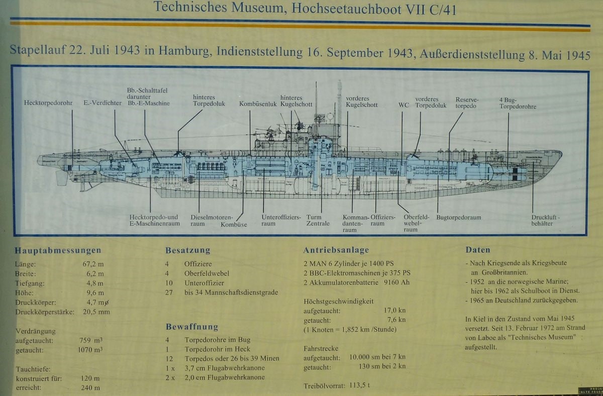 German WW2 Type VII Submarine Blueprint - Etsy